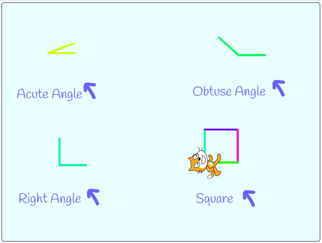 Setting Coding for Maths Assessment or Homework – Maths Beyond the ...