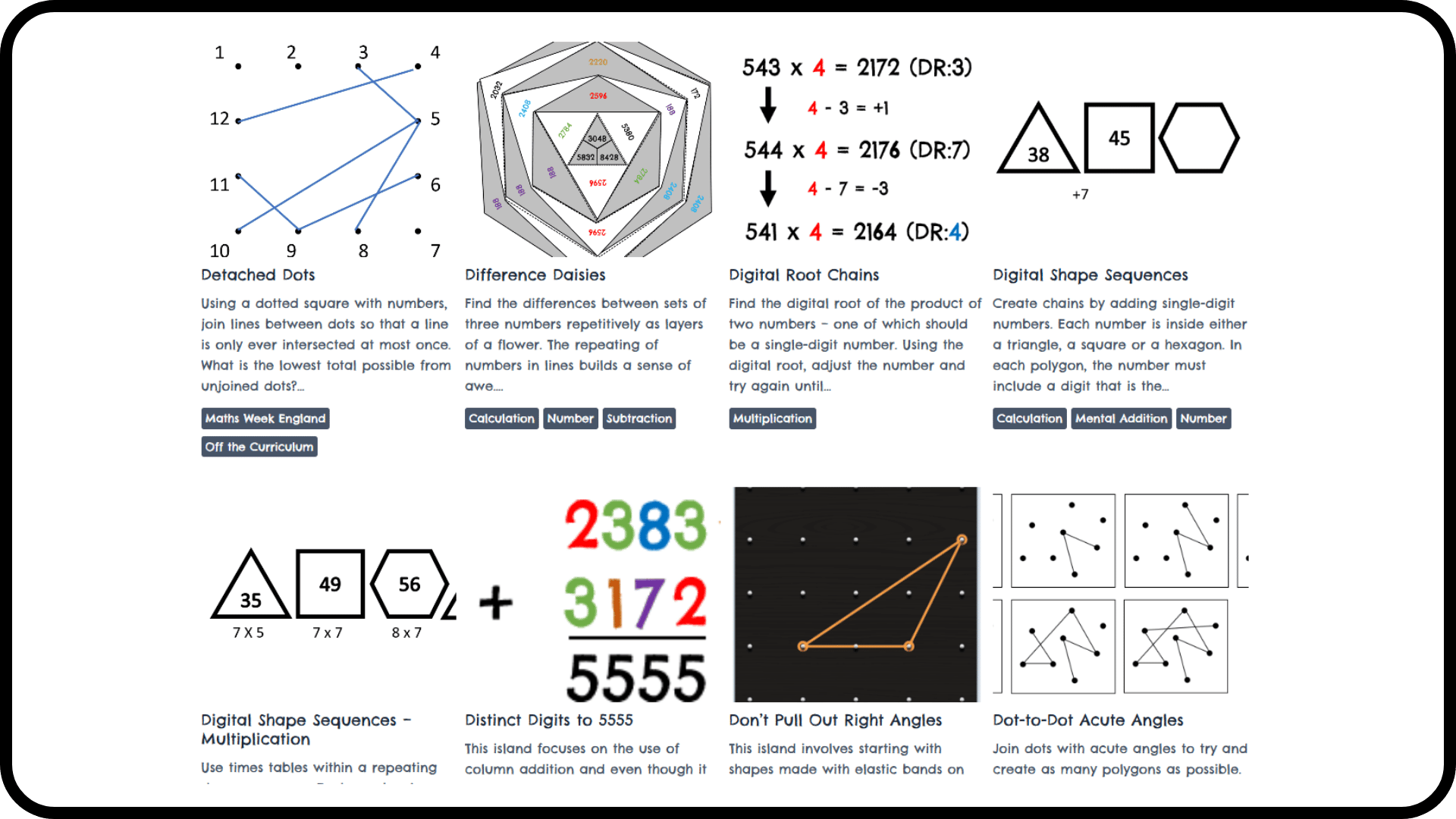 The Isles of What – If? Open Maths Investigations – Maths Beyond the ...